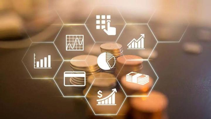 SCP分析模型 - 知乎