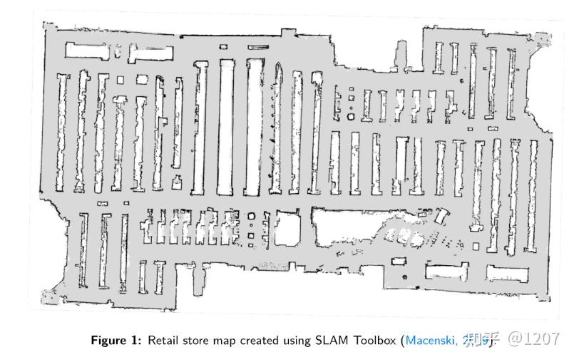 解读: SLAM Toolbox: SLAM for the dynamic world - 知乎