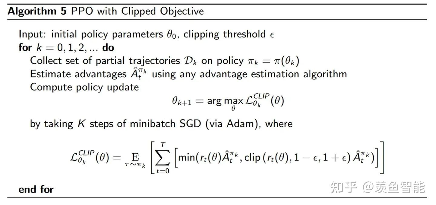 【RL4LLM 000】RL基础：读读PPO的原论文 - 知乎