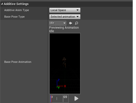 浅谈MeshSpace和LocalSpace - 知乎