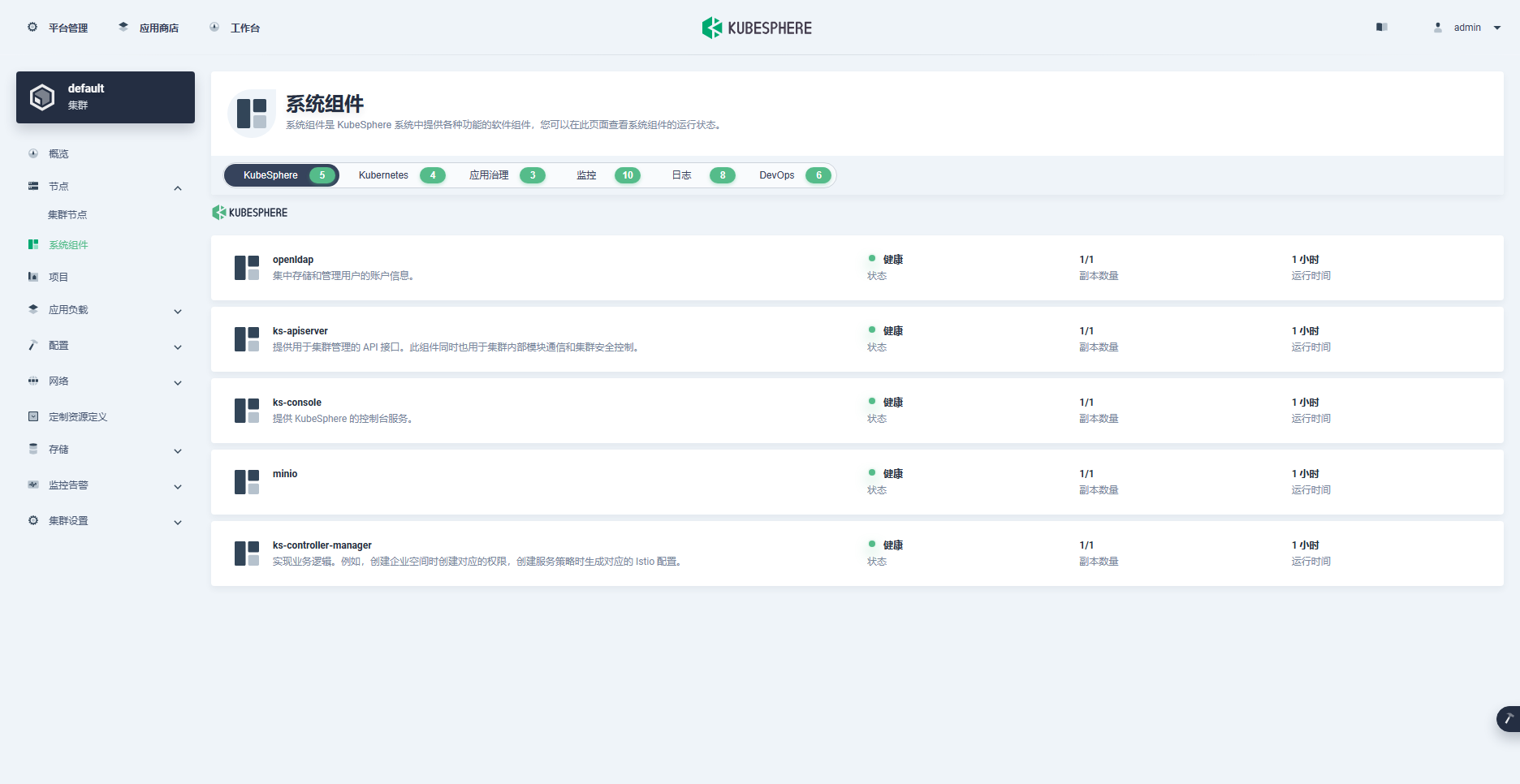 KubeKey 离线部署 KubeSphere v3.4.1 和 K8s v1.26 实战指南 - 知乎