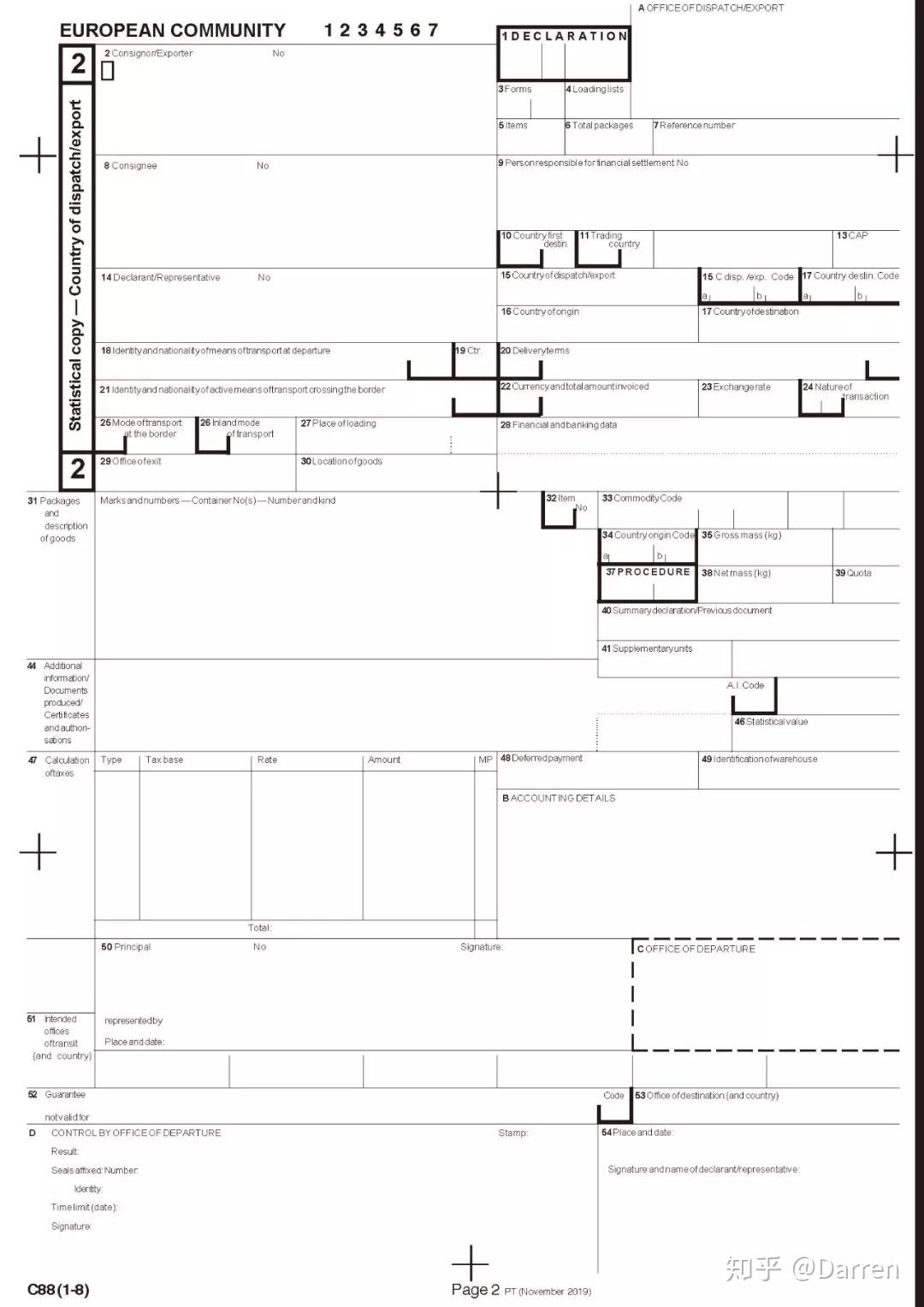 C88文件是什么？ - 知乎
