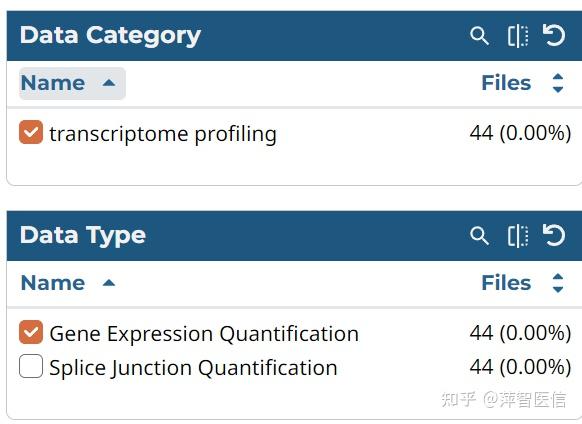 最新最全版TCGA数据下载及合成基因表达矩阵 - 知乎