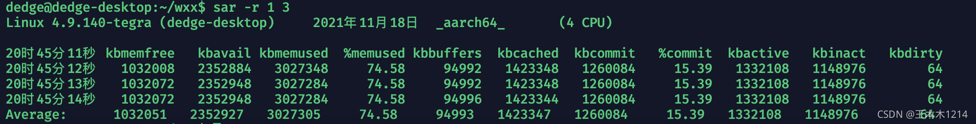 sar — Linux 上最为全面的系统性能分析工具之一 - 知乎