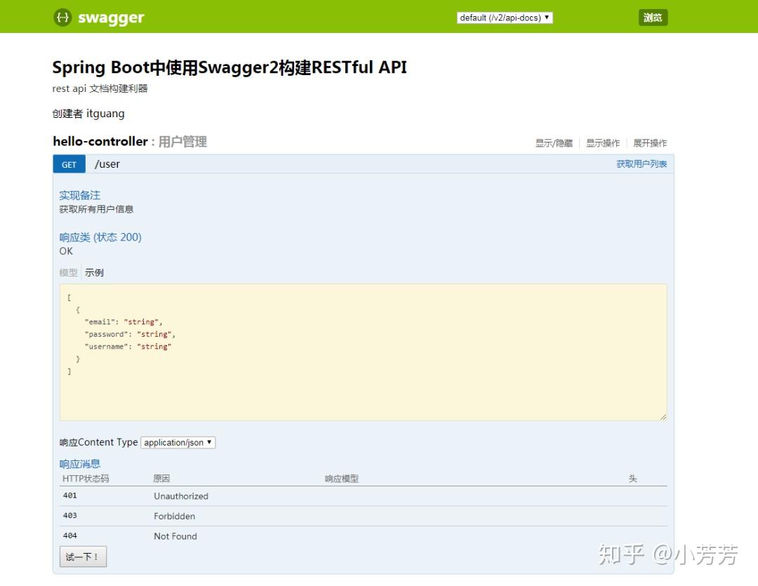 一篇文章带你搞懂 Swagger 与 SpringBoot 整合 - 知乎