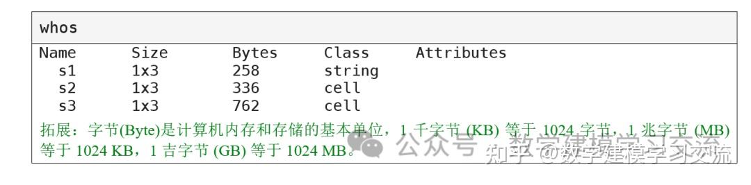 第5章：541字符串数组的创建方法（matlab入门课程） 知乎