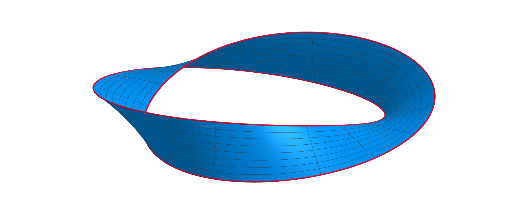 GGB笔记：莫比乌斯环 - 知乎