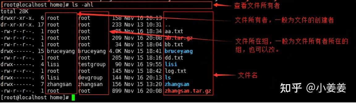 Linux最常用的30个命令（适合初学者练习） - 知乎