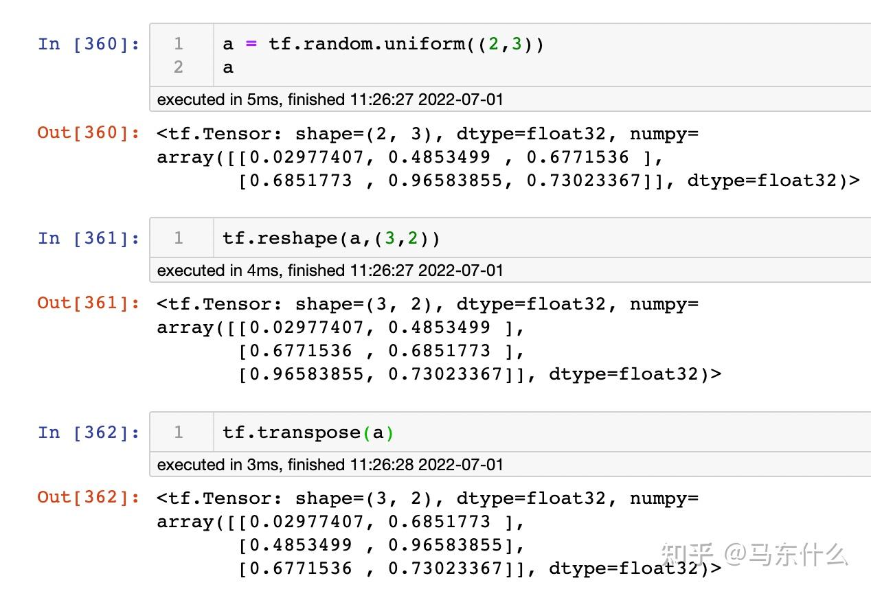 tf.transpose 和 tf.reshape - 知乎