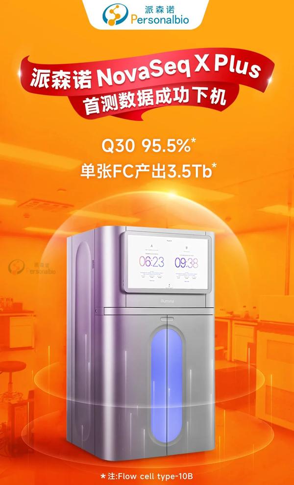 派森诺NovaSeq™ X Plus 首测数据成功下机！ - 知乎