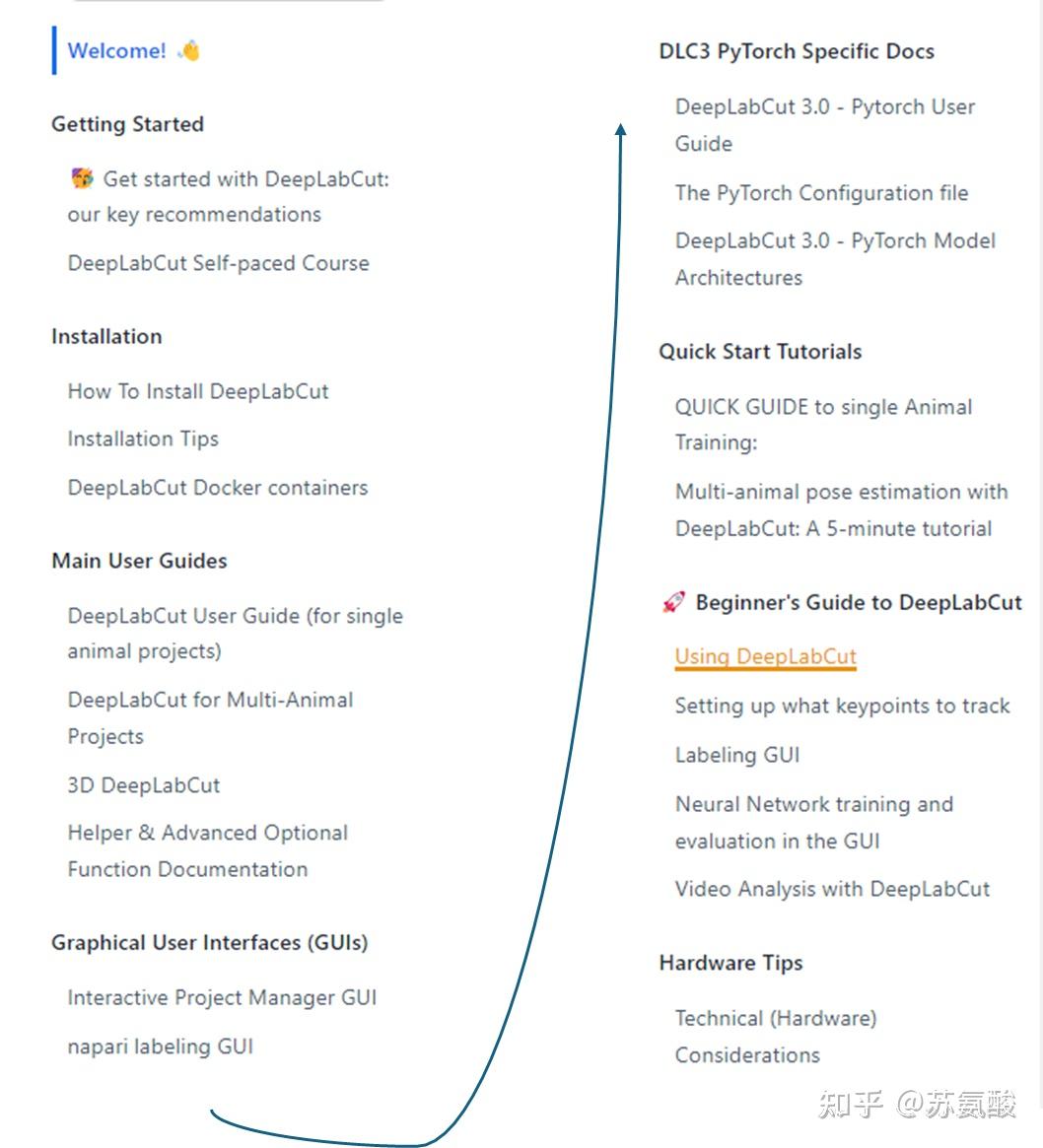 神经科学收藏夹5: 使用DeepLabCut - 知乎