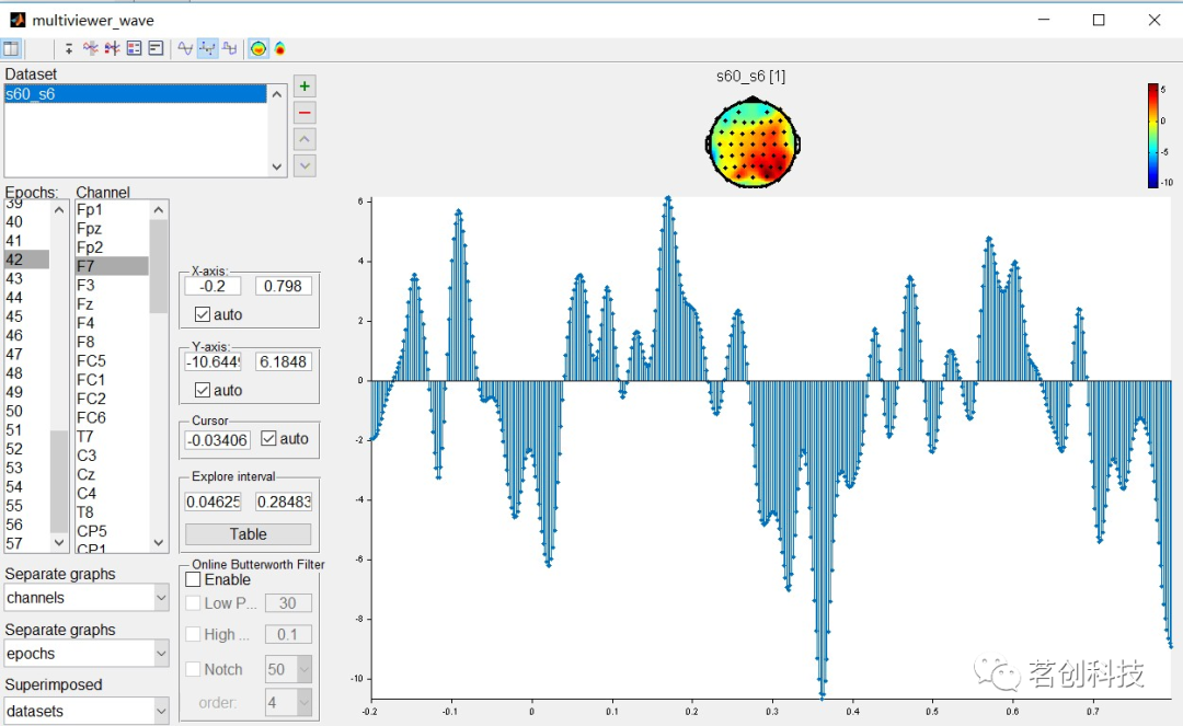 干货分享|letswave 操作手册 - 知乎