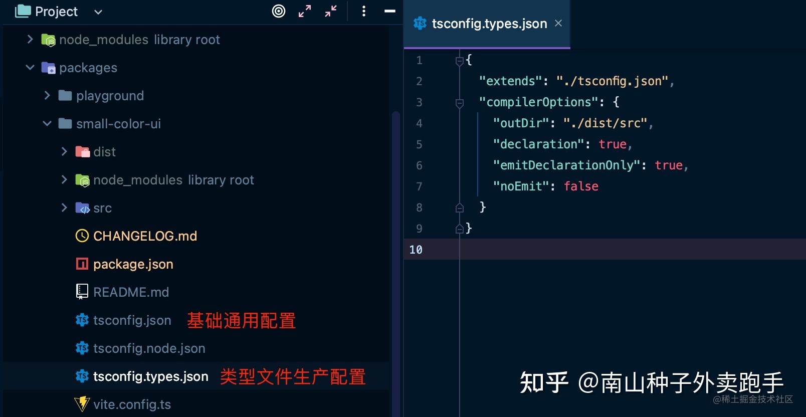 pnpm技术体系之：打造企业级 pnpm 开源组件 - 知乎