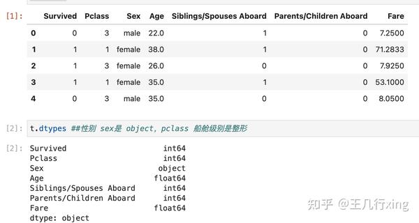 pandas One-hot Encoder 神器：get_dummies 函数