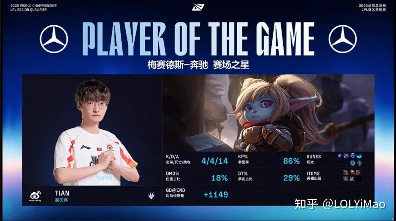 2025LPL第三赛段JDG 3-1 WBG - 知乎