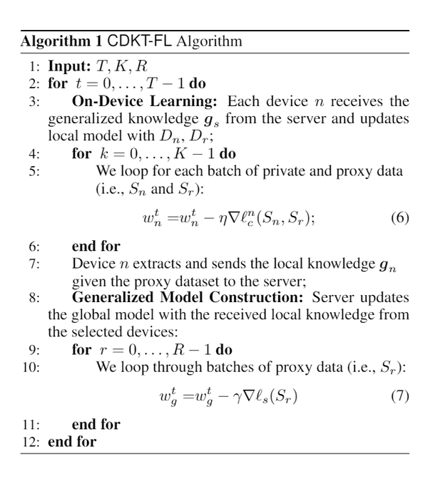 联邦迁移 知识蒸馏：CDKT-FL: Cross-Device Knowledge Transfer using Proxy Dataset in Federated Learning - 知乎