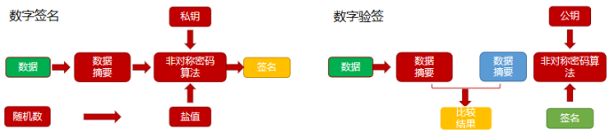 芯海科技CSC2E101：一款应用于高端商务笔记本电脑的EC芯片 - 知乎