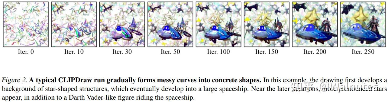 CLIPDraw: Exploring Text-to-Drawing Synthesis through Language-Image ...