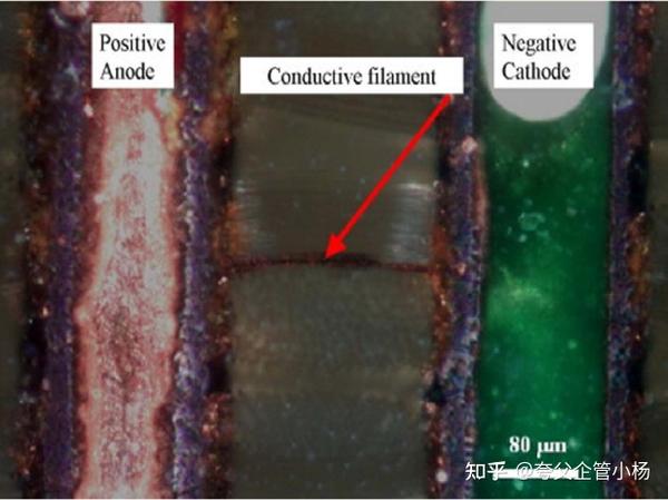 基板（CCL）到底有哪些产品特性 - 知乎