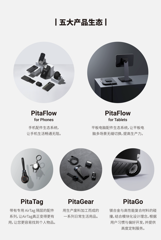 PITAKA如何靠材料创新成为独角兽？ - 知乎