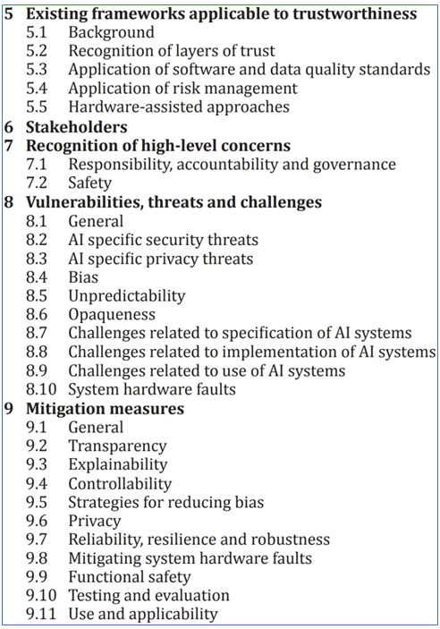 数字孪生的可信性表征 - 知乎