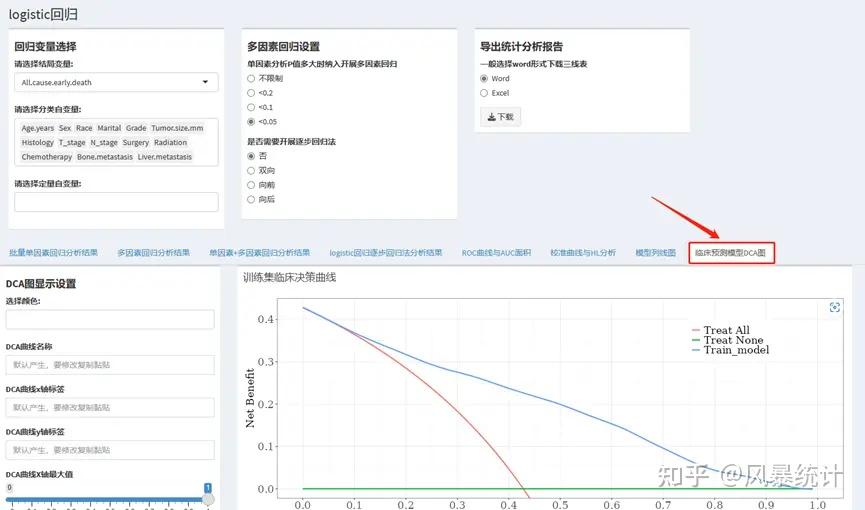 如何用R语言绘制DCA曲线？（附全套代码） - 知乎