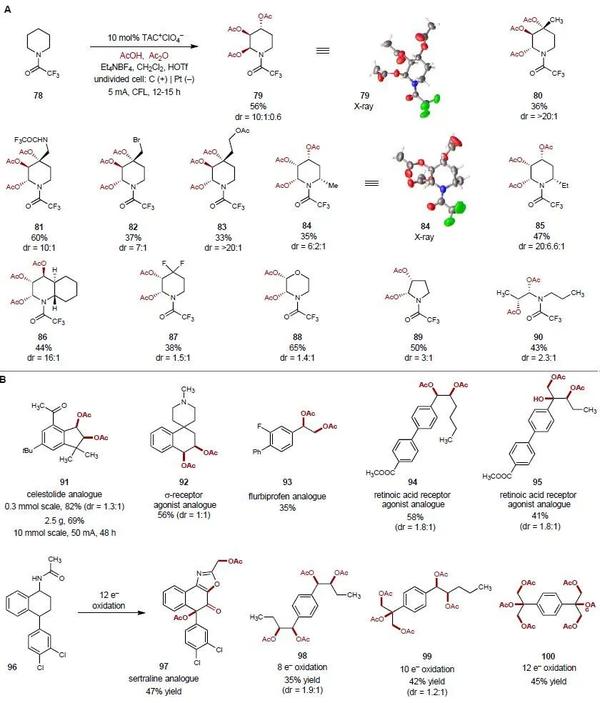 光电共催化策略实现连续多个C-H键的选择性氧化 - 知乎