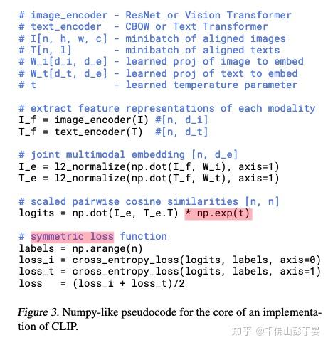 CLIP(Contrastive Language-Image Pretraining)简介 - 知乎
