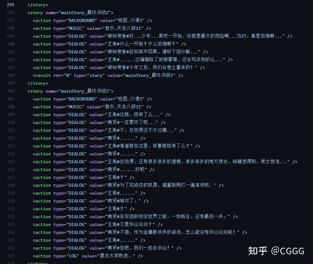 小团队的游戏作品如何添加MOD支持？ - 知乎
