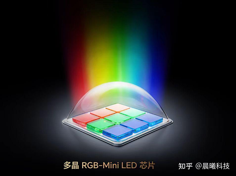 双11选购RGB-Mini LED电视，海信E8S Pro让你不交智商税 - 知乎