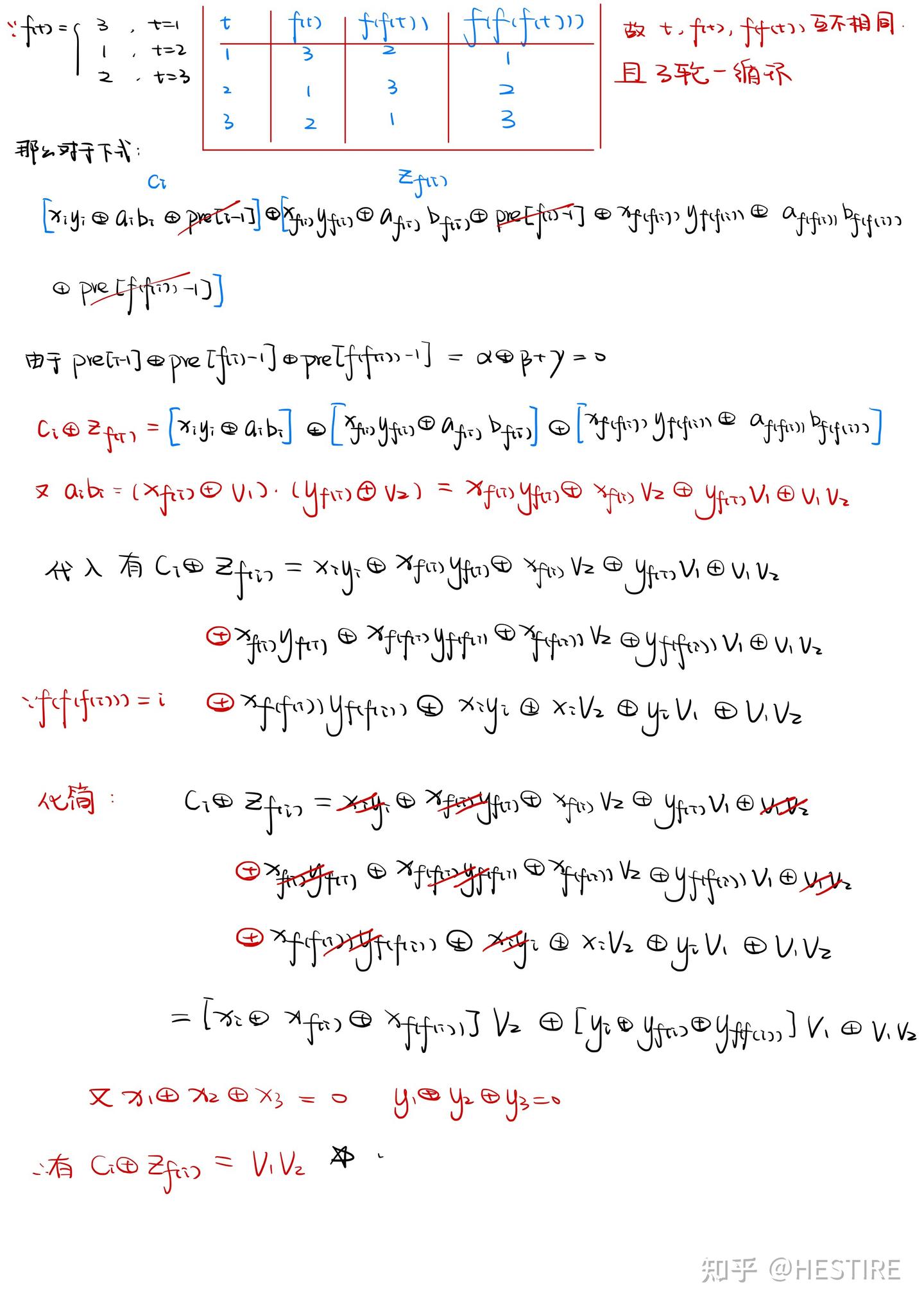 Replicated Secret Sharing - 知乎