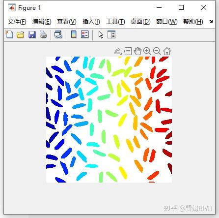 MatLab 图像处理 - 知乎
