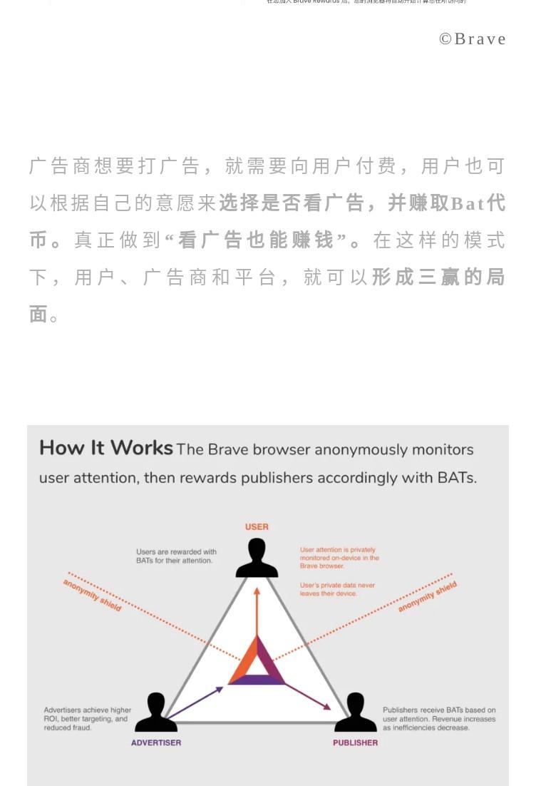 Web3.0 十大应用，颠覆现有商业格局 - 知乎