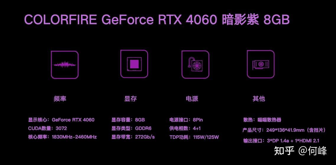 DLSS 3神力加持：RTX 4060也能完美演绎3A大作 - 知乎