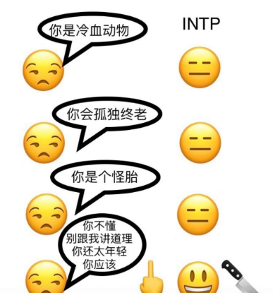 intp和什么人格最配|intp官配 - 知乎