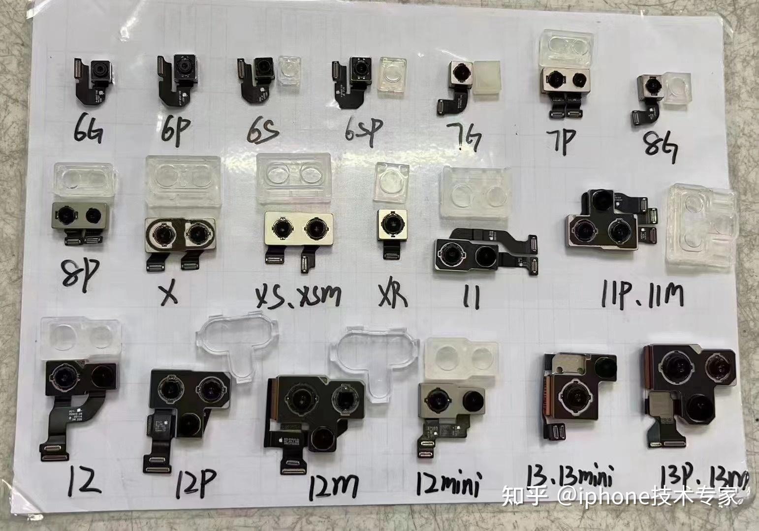 历代iPhone 相机模组 - 知乎