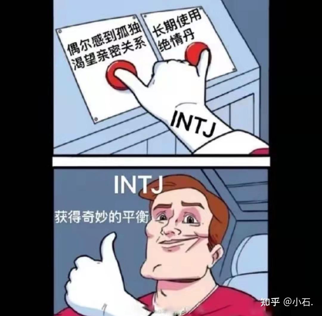 INTJ型人格特征 INTJ的理想伴侣 - 知乎