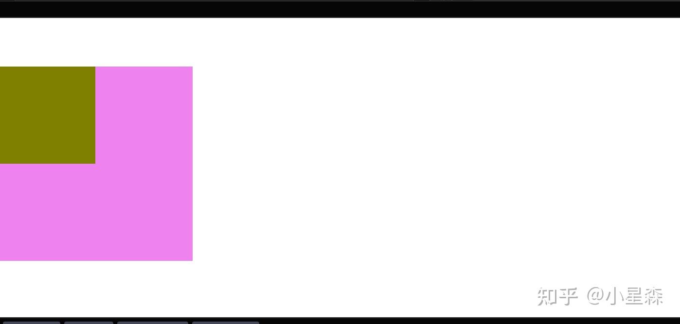 CSS 盒子模型详解 - 知乎