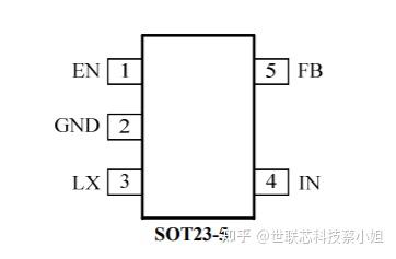 矽力杰SY8089和SY8089A 同步降压调节器 - 知乎