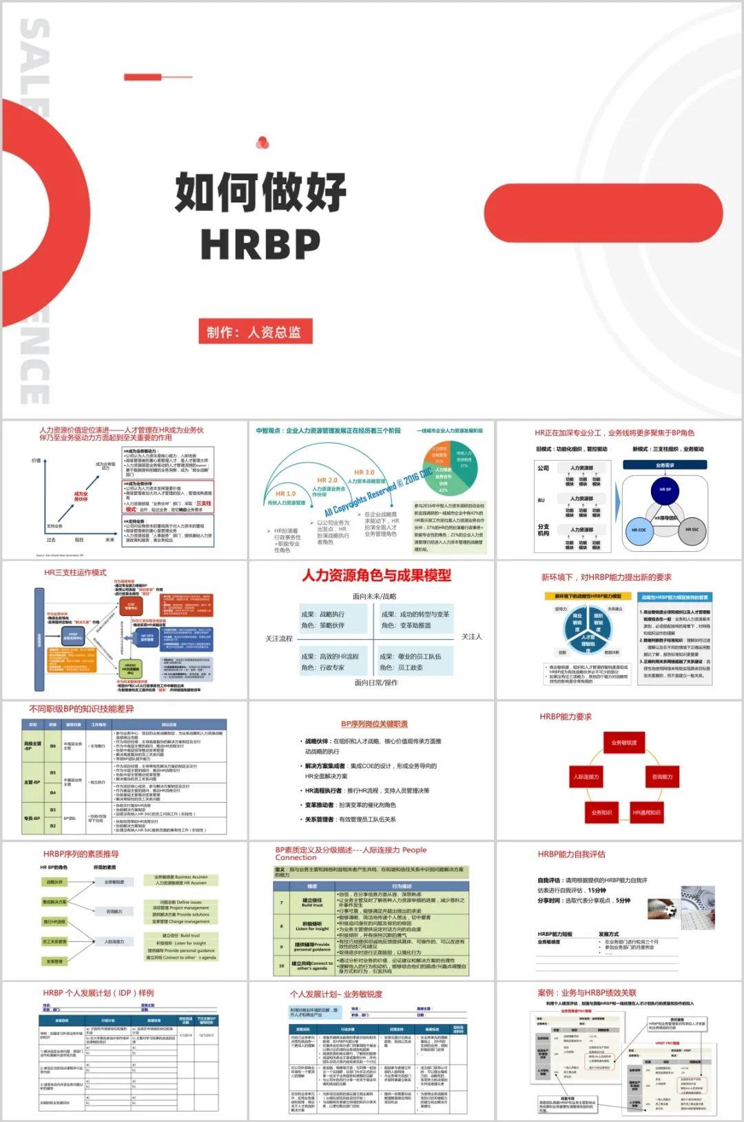 HRBP全攻略.pp - 知乎