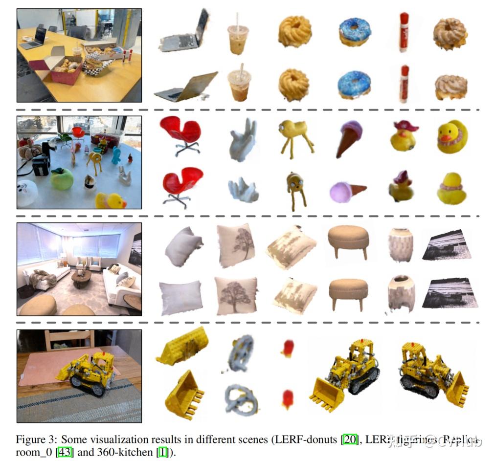 华为&上交重磅新作! | SA3D：NeRF辅助SAM，从2D分割进阶到3D分割 - 知乎