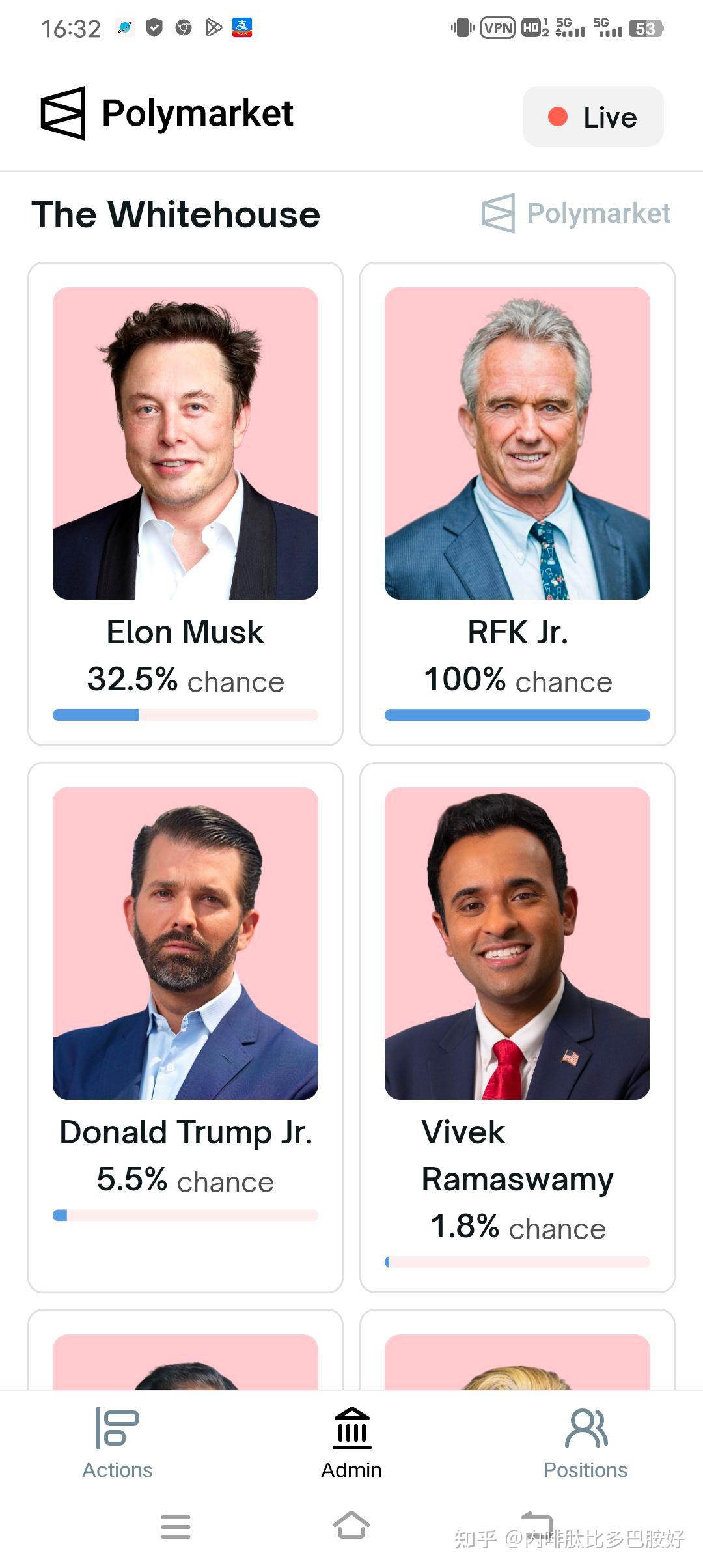 polymarket ,metask - 知乎