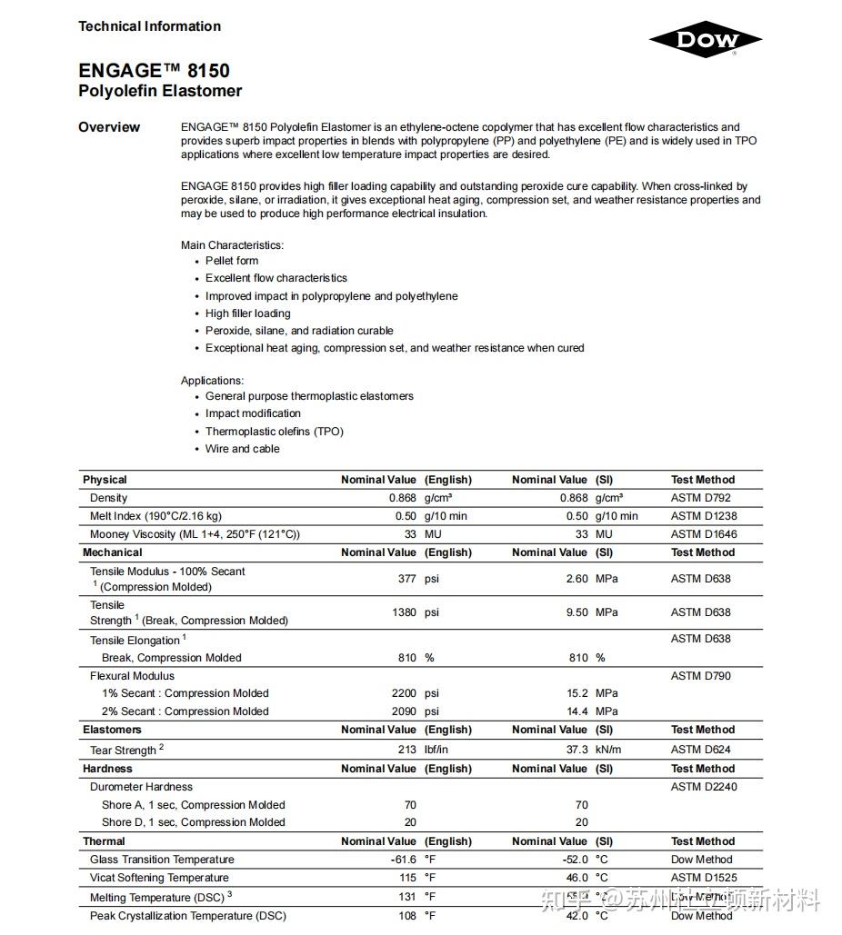 POE美国陶氏8150 - 知乎