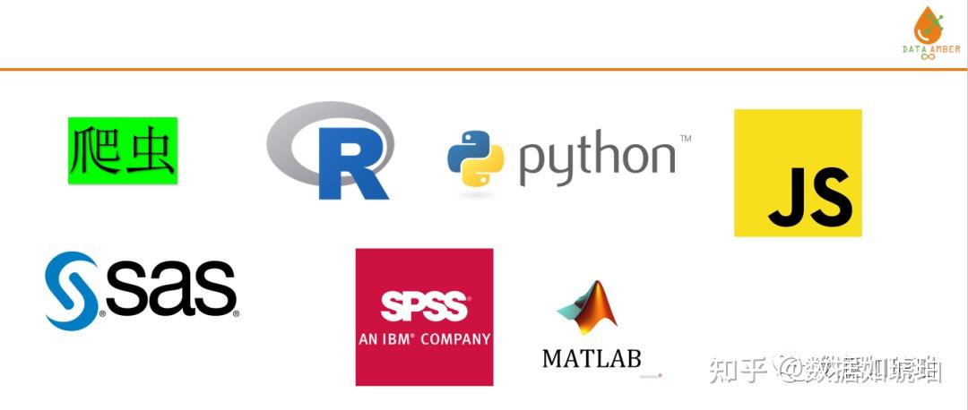 KNIME多强大？这30个KNIME官方精选案例告诉你 - 知乎