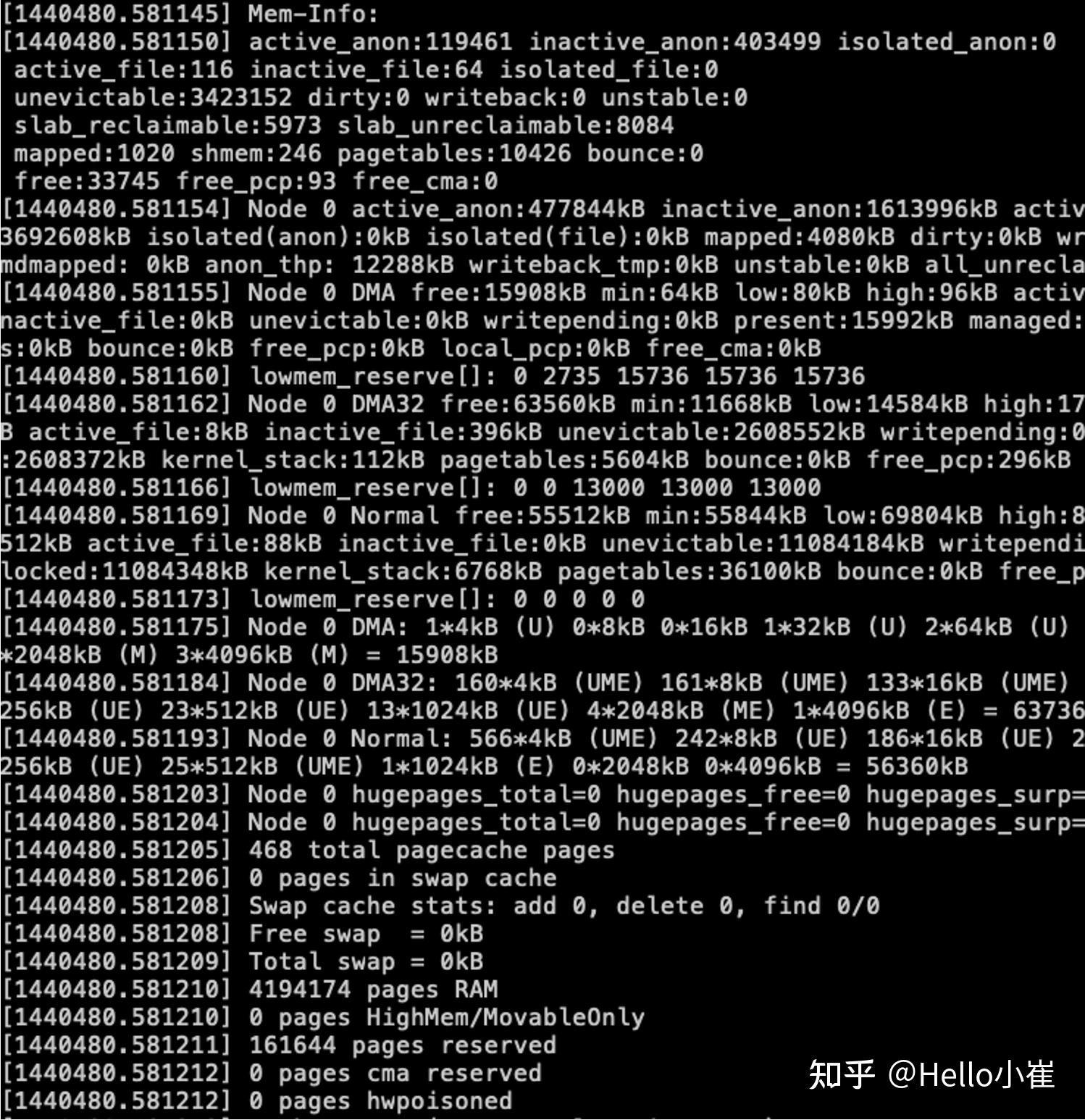 Oom介绍和定位思路 - 知乎