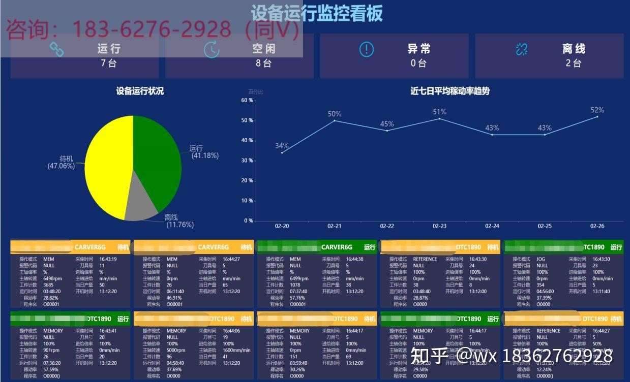 机加工行业MES系统五金加工行业生产管理系统CNC五金加工ERP系统 - 知乎