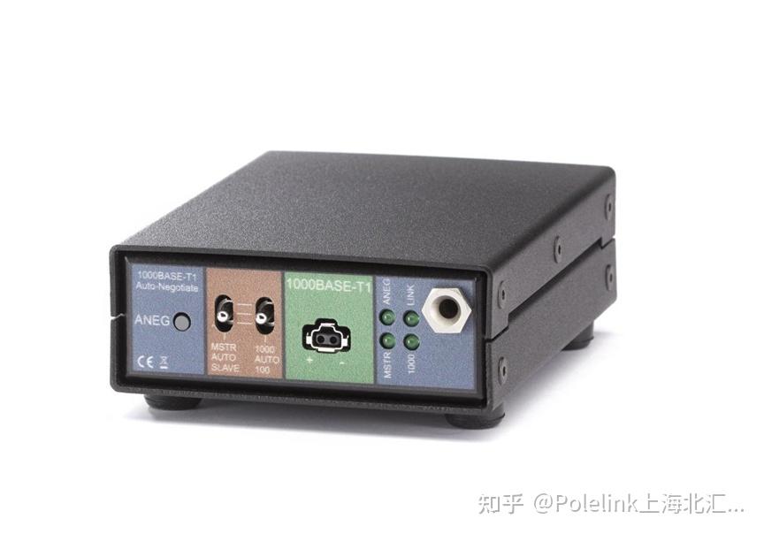 TSN时间敏感网络技术入门级解决方案TSN BasicSolution - 知乎