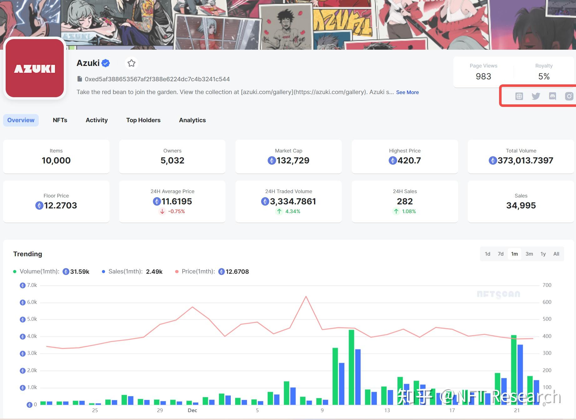 如何通过 NFTScan 捕获早期 NFT 项目投资趋势 - 知乎