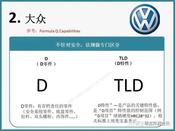 什么是特殊特性（Special characteristic） ？ - 知乎
