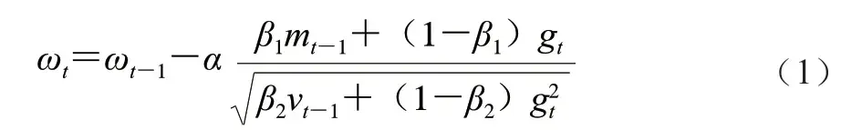 99.22%准确率！EfficientNet优化算法实现猪肉新鲜度无损快检 - 知乎